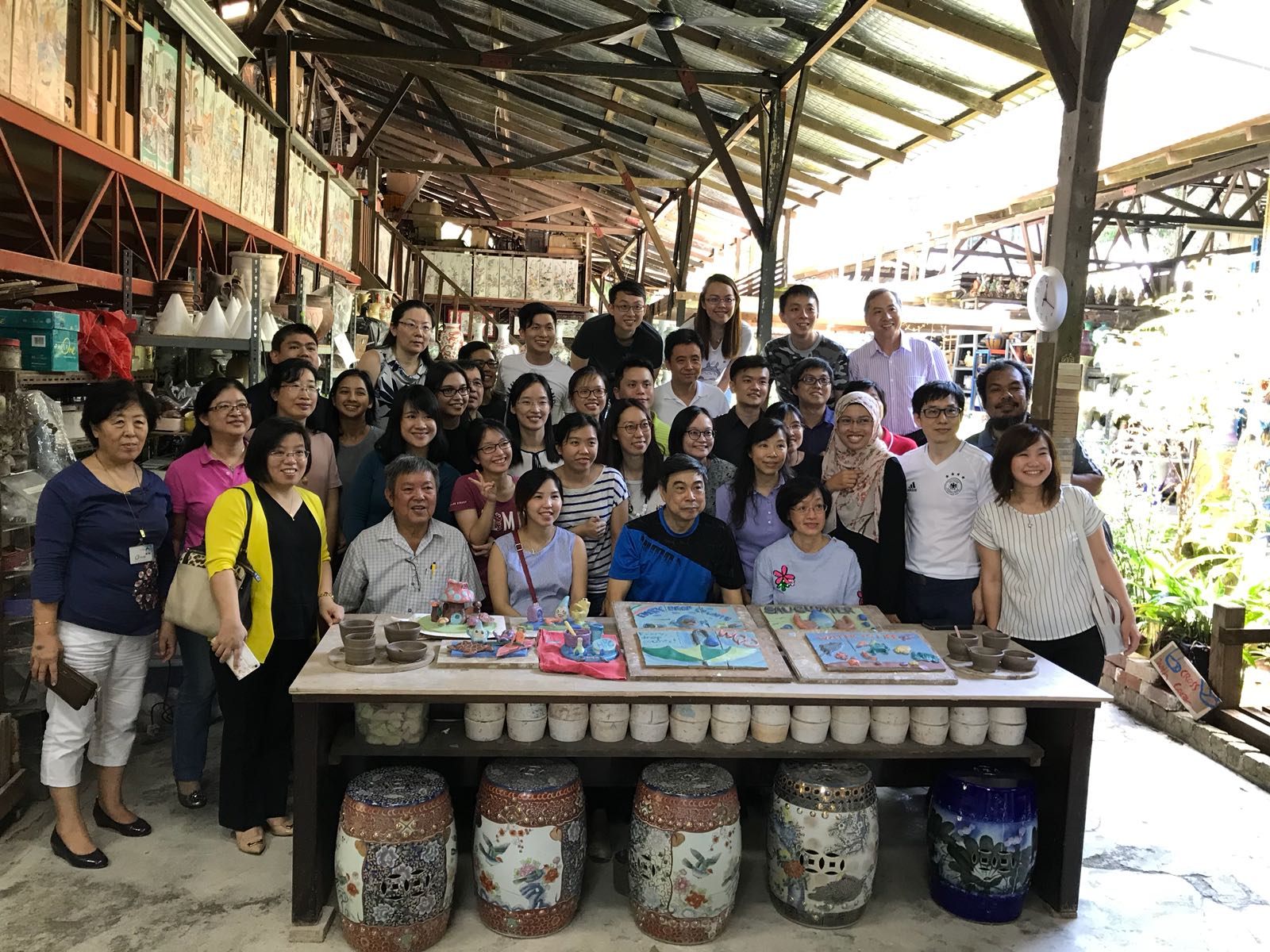 Team Building - Thowkwang